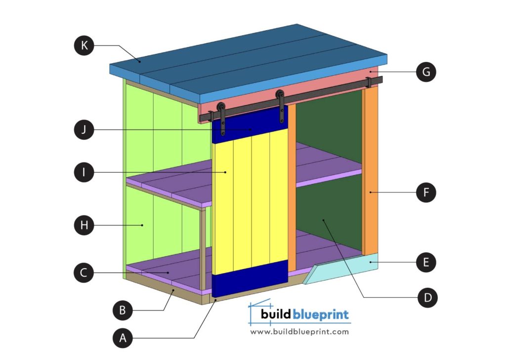 Coffee Bar DIY Plans - Build Blueprint