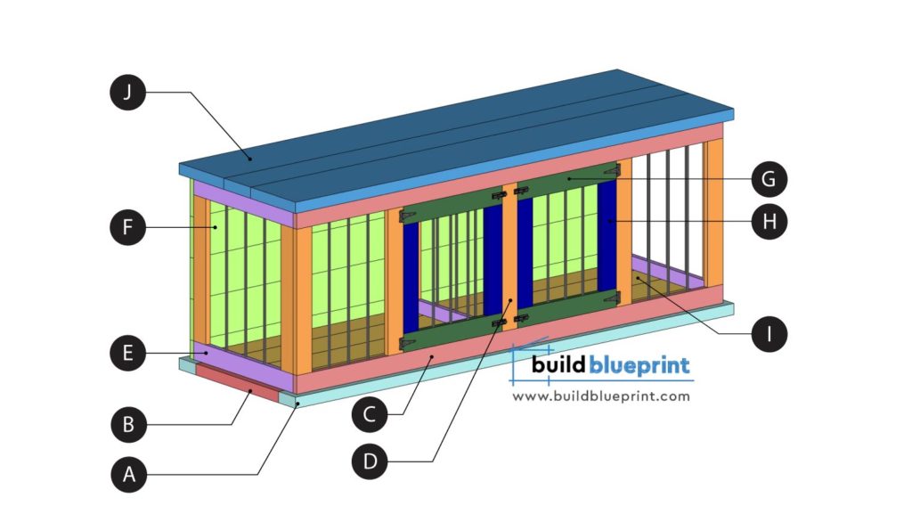 How to Build a Double Dog Kennel: Free DIY Plan